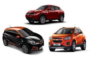 CUV 시장 “QM3-쥬크-트랙스” 3파전, 기존 SUV는